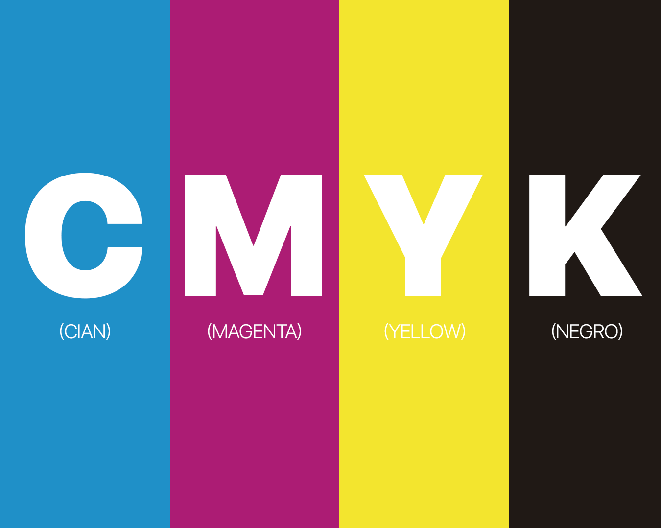 ¿Qué es y por qué se utiliza el modo CMYK en la impresión digital ...